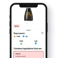 Shukran - Halal food checker